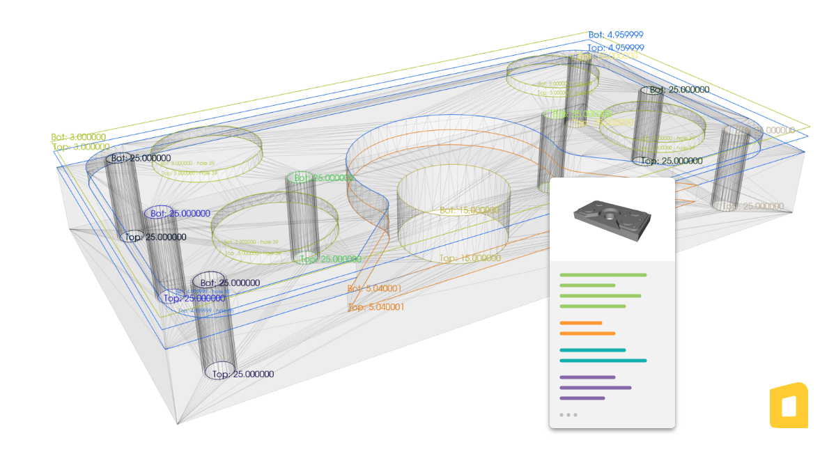 How the STEP file enables the digital sale of CNC components